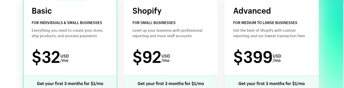 Shopify Vs Ecwid (Nov. 2023) 25 Savvy Comparison to Tell the better eCommerce Platform ...